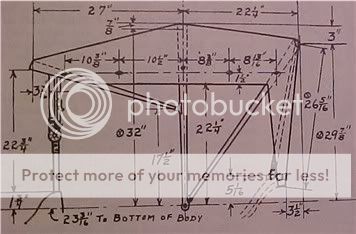 26-27 Model T Dimensions and profile photos? | The H.A.M.B.