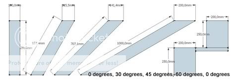 Question regarding Sloping Armor - Axis History Forum