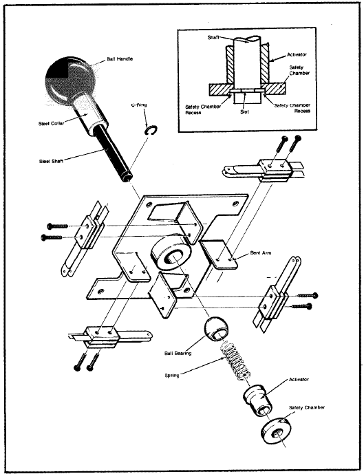 Monroe Stick Exploded View | Museum of the Game Forums