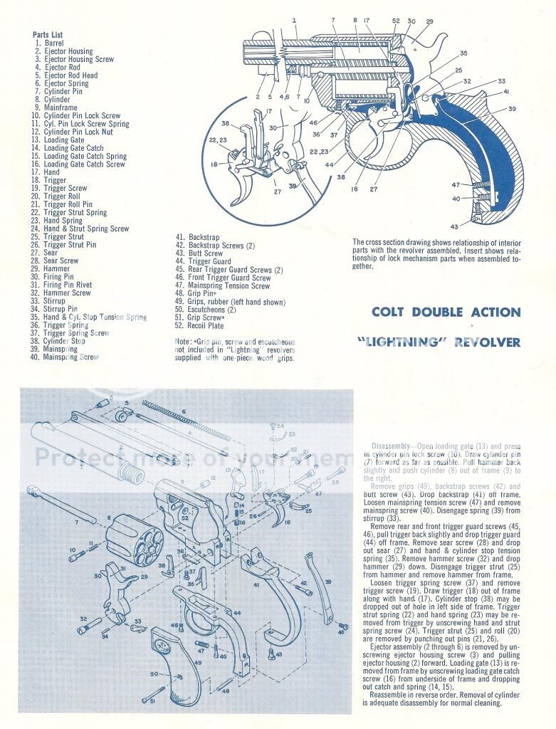 Exploded Views of Guns | Colt Forum