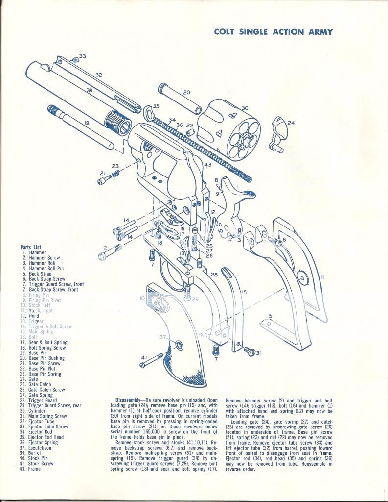 Exploded Views of Guns | Colt Forum