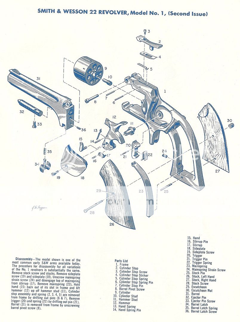 Exploded Views of Guns | Colt Forum