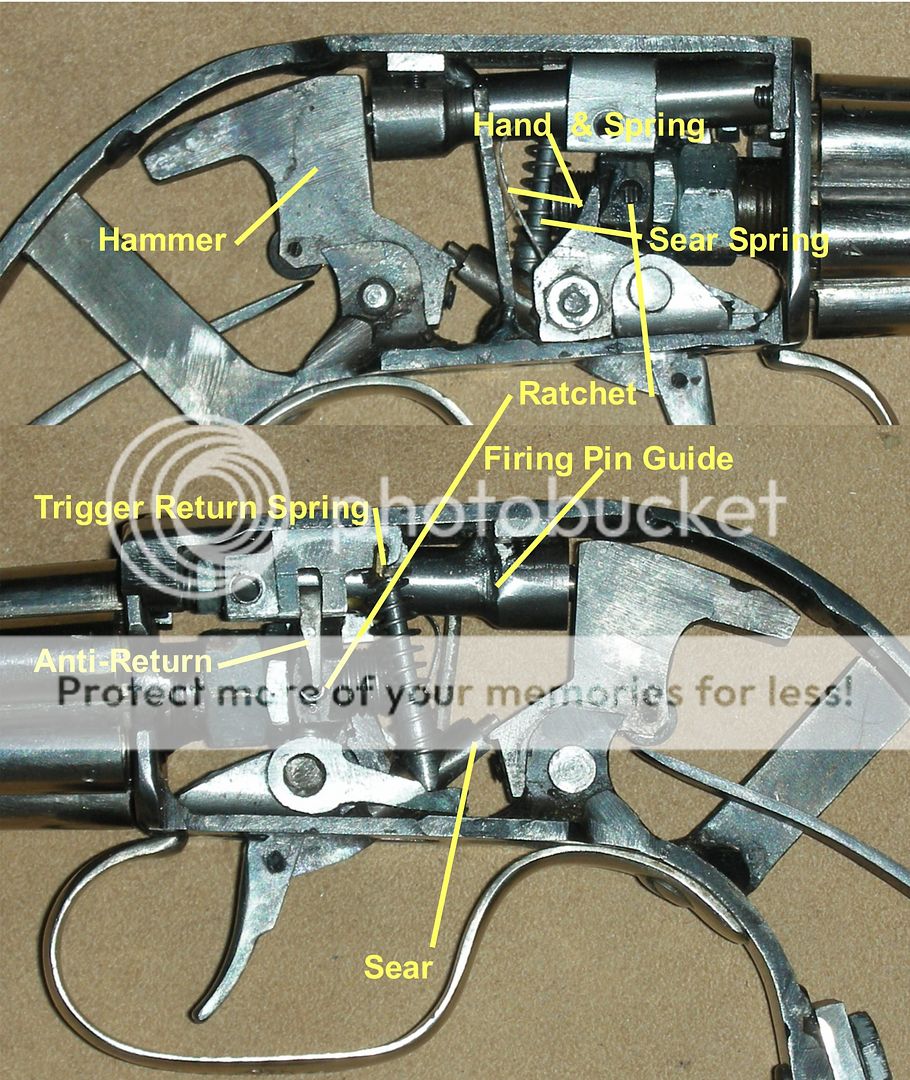 My DIY Pepperbox | Colt Forum